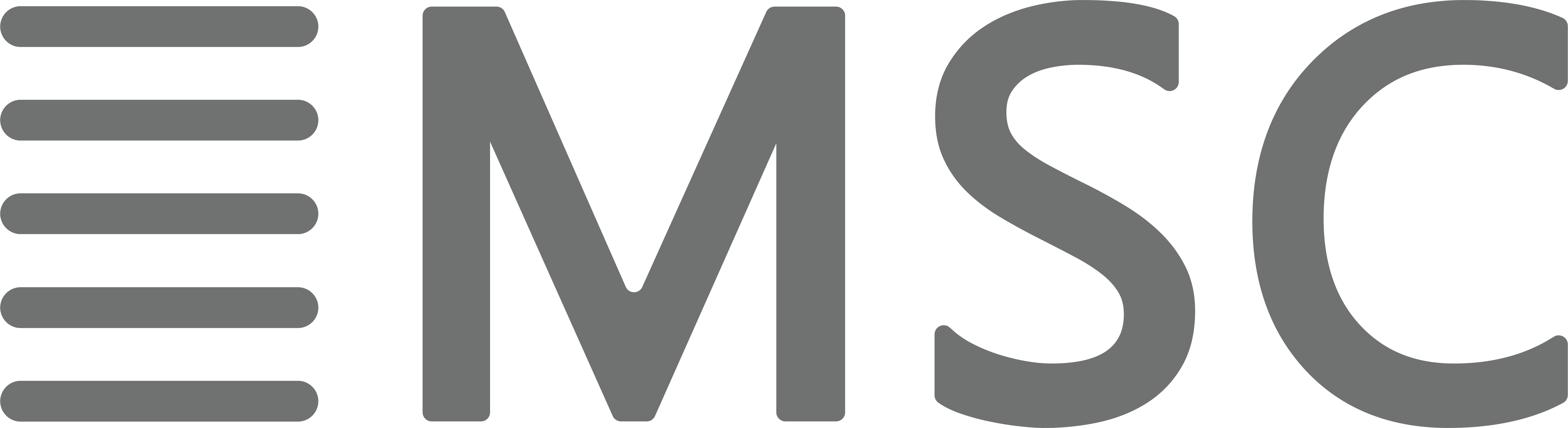 Forgotten password | msceducation